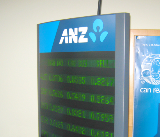 Homepage - NZ's Leading Signage Provider - Neo Signs